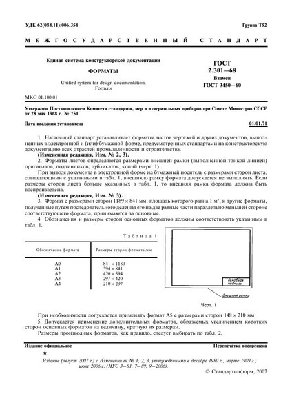 Ответы Mail: формат ватмана