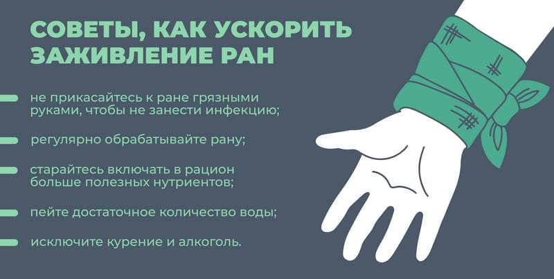 Что делать чтобы рана быстрее зажила? | Ответы Mail