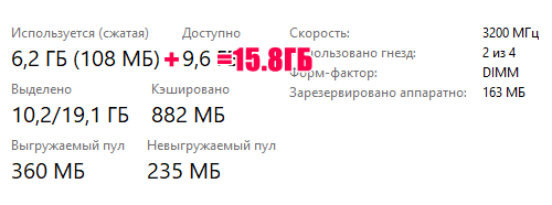 Установлено 16 гб озу, а доступно лишь 9.8 гб. Как это исправить ...