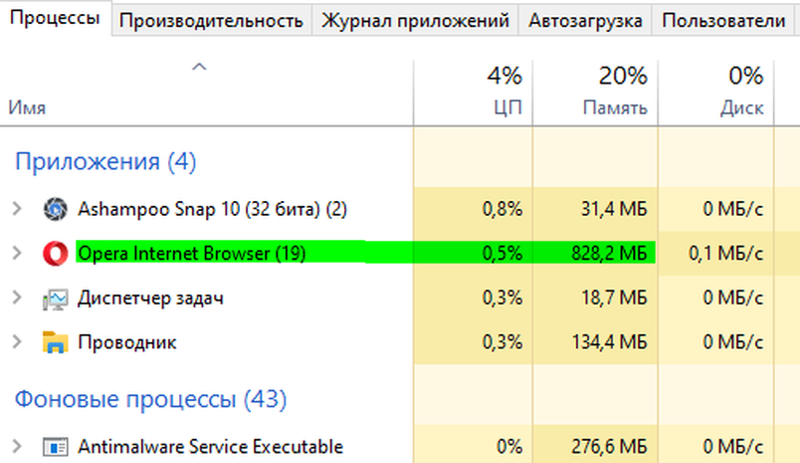 Ответы Mail Ребята что делать
