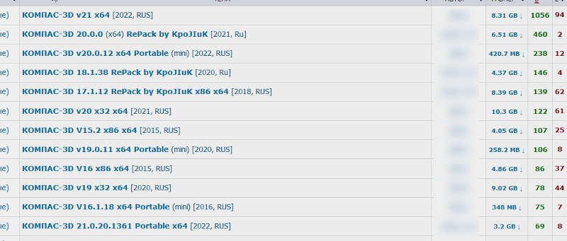 Ответы Mail: Где теперь можно скачать КОМПАС 3D поздних версий (например, v18, v20, v21)?