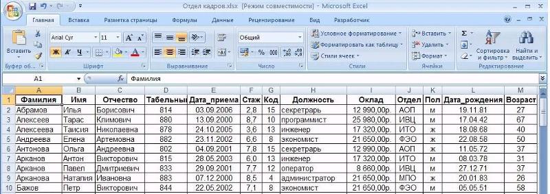 Ответы Mail: Почему такая зарплата низкая