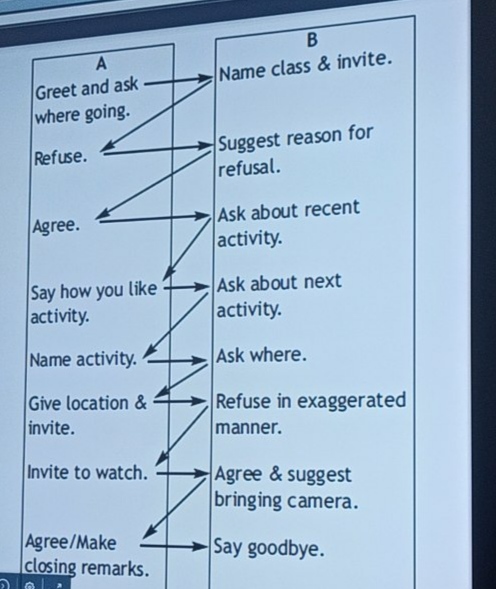 Помогите создать диалог по английскому Заранее Спасибо Ivan Razhev 15 Ответы Mail