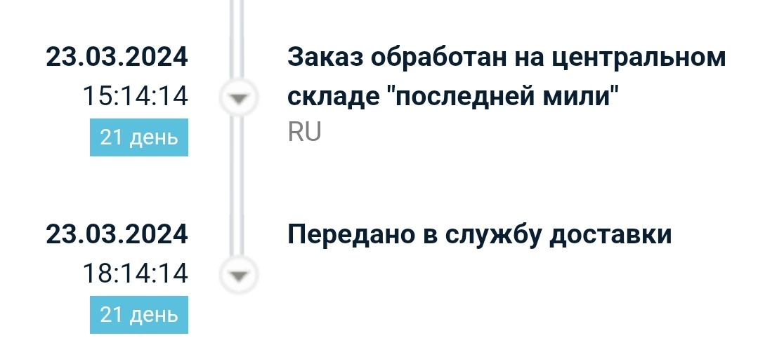 Доставка озон из рубежа | Ответы Mail