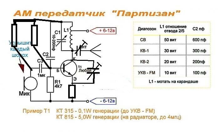 Мини радиопередатчик ,вот схема . | Ответы Mail
