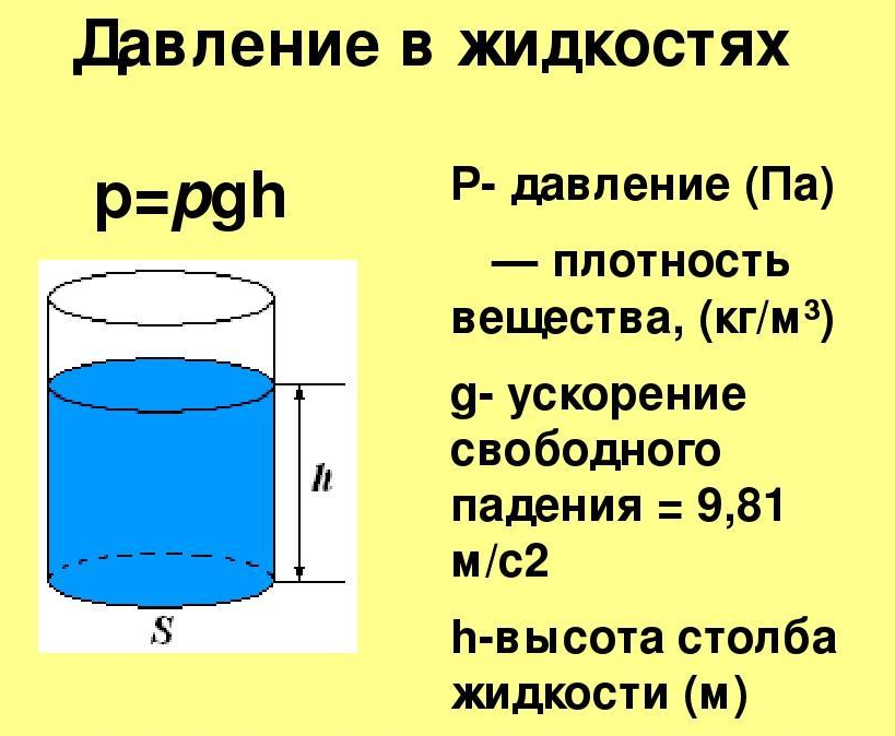 Как читается формула в физике p=pgh | Ответы Mail