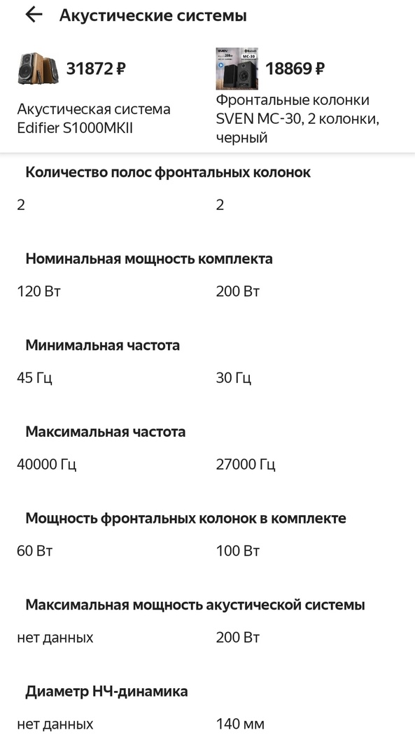 Ответы Mail.ru: Из двух вариантов, какие колонки лучше выбрать? Цена не ...