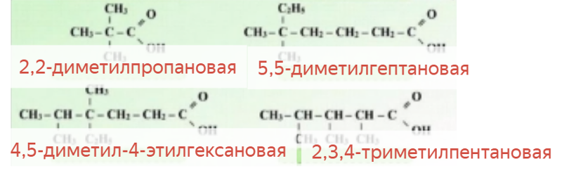 Ответы Mail: Назовите карбоновые кислоты
