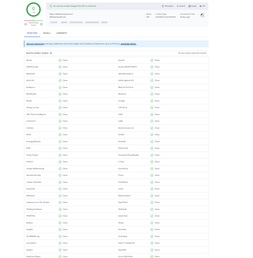 Ответы Mail: Что случилось с сайтом byrut.org?