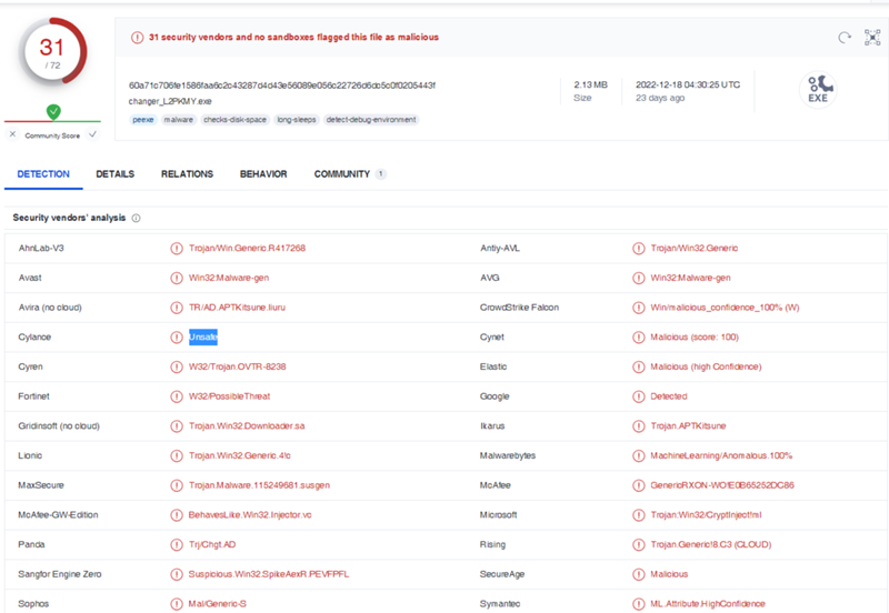 Ответы Mail: СРОЧНО! купил Premium IChanger, ЖАЛУЕТСЯ ВИРУС ТОТАЛ
