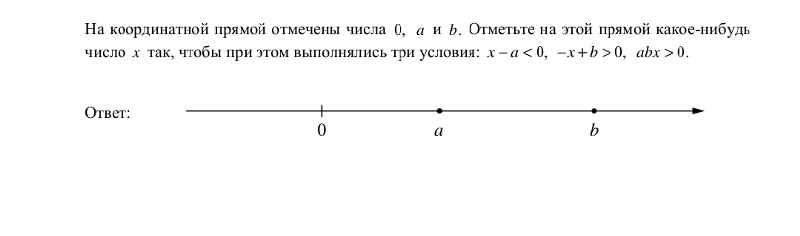Ответы Mail На координатной прямой отмечены числа 0 A и B