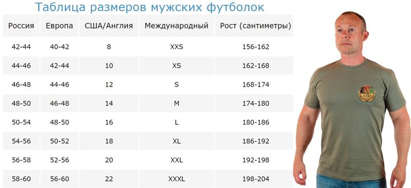 Ответы Mail: Узнать размер футболки по цифрам