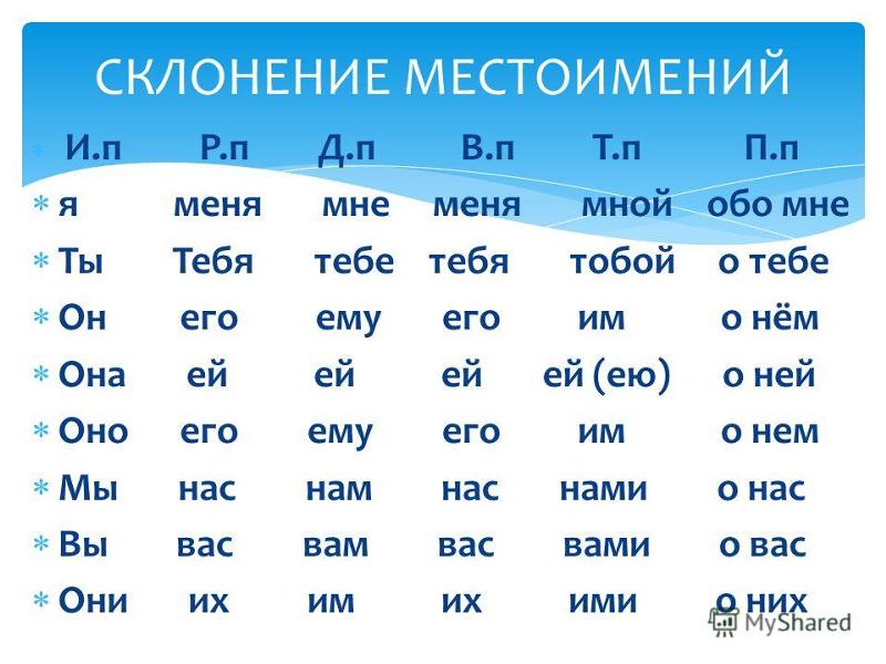 Ответы Mail Почему дерево среднего рода Дерево должно быть